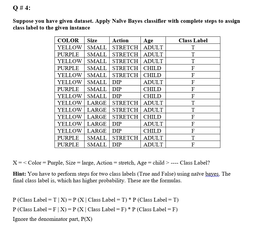 q 4 suppose you have given dataset apply naive bayes classifier with ...