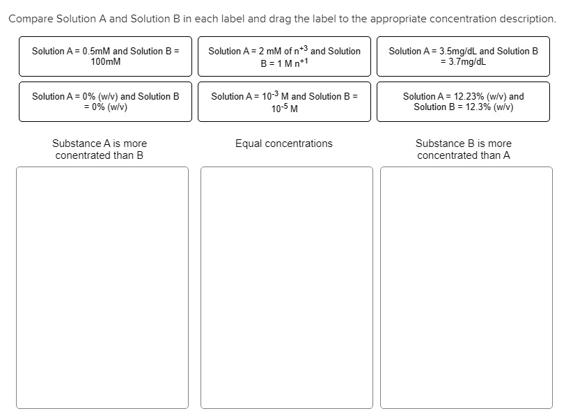 compare solution a and solution b in each label and drag the label to ...