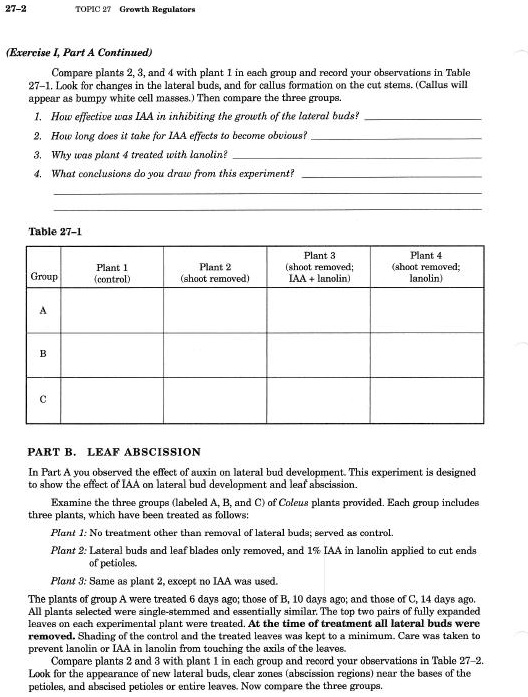 SOLVED: 27-2 E Groxth Rerulatary (Exercixe Part 4 Continued) Compare ...