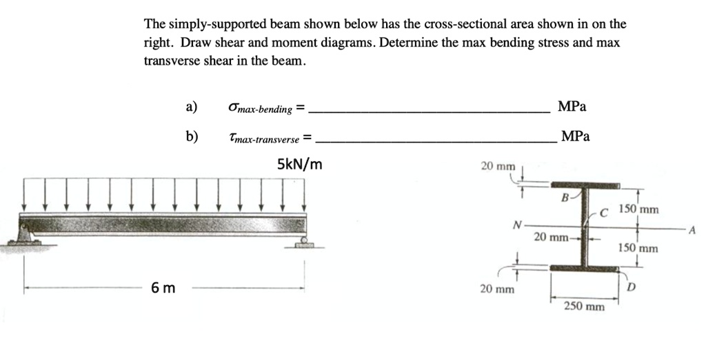 The simply-supported beam shown below has the cross-sectional area shown in on the right. Draw ...