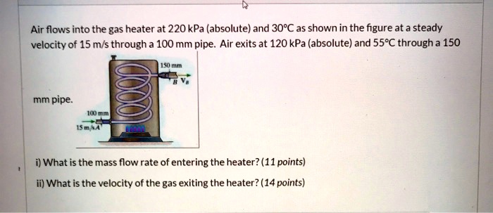 SOLVED: Air flows into the gas heater at 220 kPa absolute and 30Â°C as ...