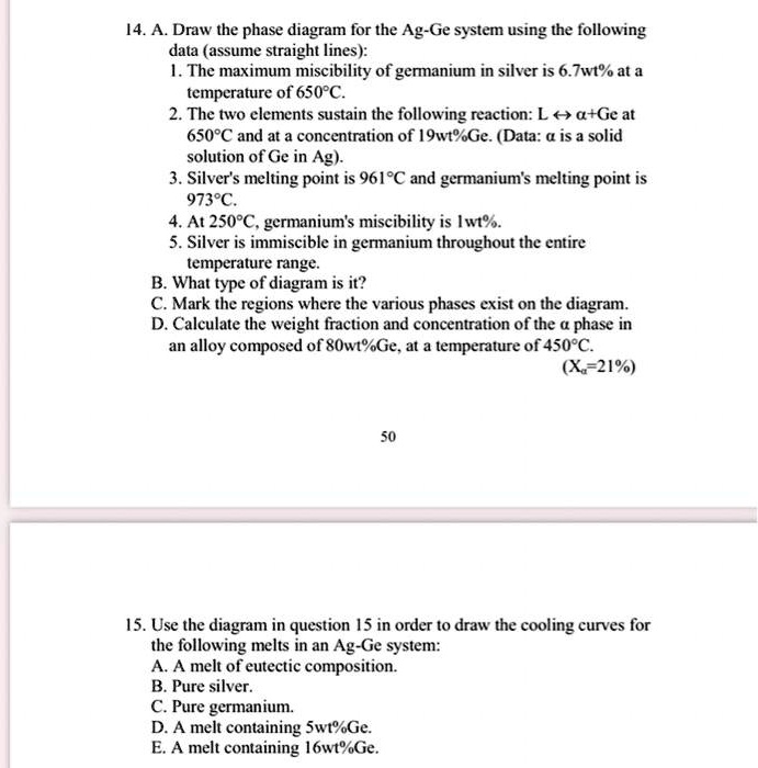14. A. Draw the phase diagram for the Ag-Ge system using the following ...