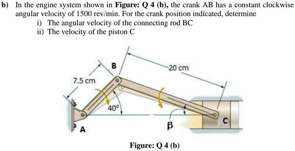 B In The Engine System Shown In Figure Q 4 B The Crank Ab Has A Constant Clockwise Angular