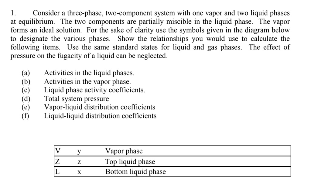 SOLVED: 1. Consider a three-phase, two-component system with one vapor ...
