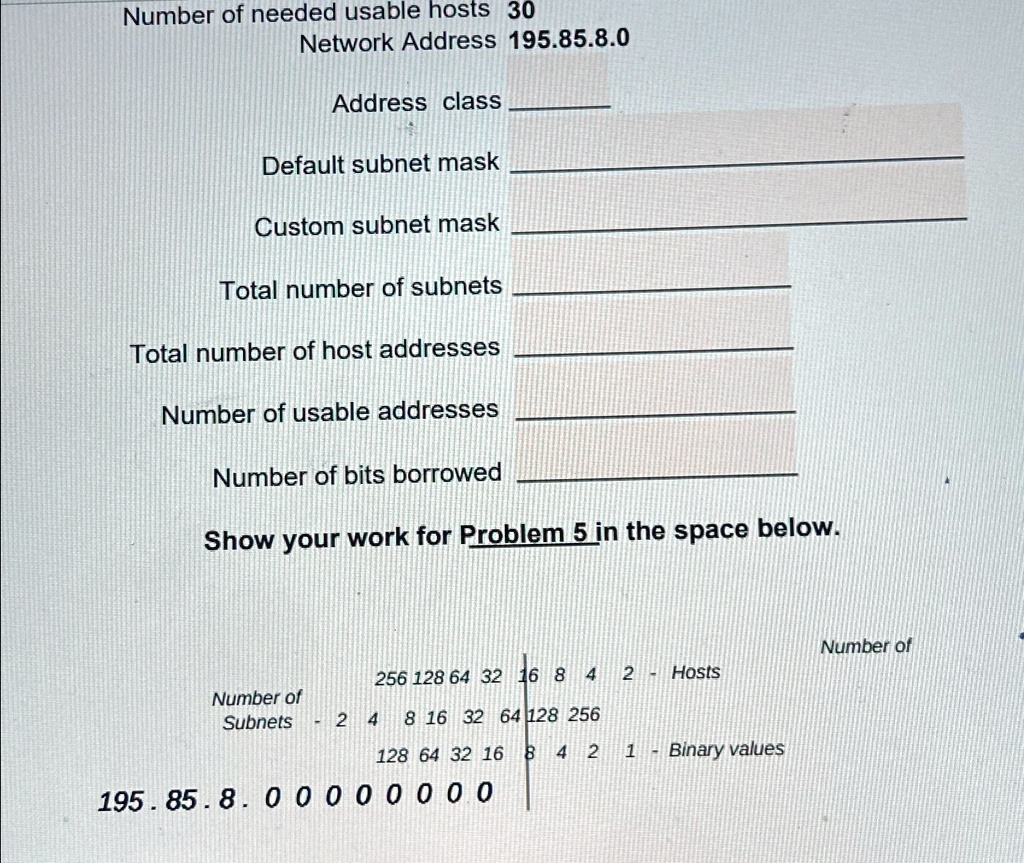 Number of needed usable hosts: 30 Network Address: 195.85.8.0 Address class: Default subnet mask ...