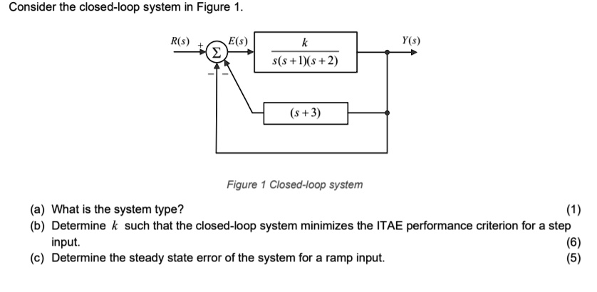 Consider the closed-loop system in Figure 1. R(s) E(s) ? (k)/(s(s+1)(s+2)) Y(s) (s+3) (a) What ...