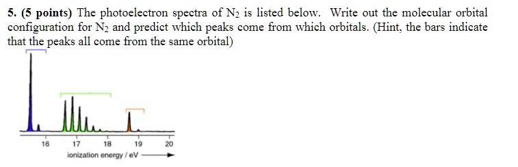 SOLVED: The photoelectron spectra of N2 is listed below. Write out the ...