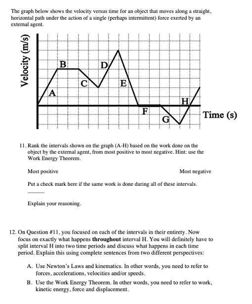 the graph below shows the velocity versus time for an object that moves ...