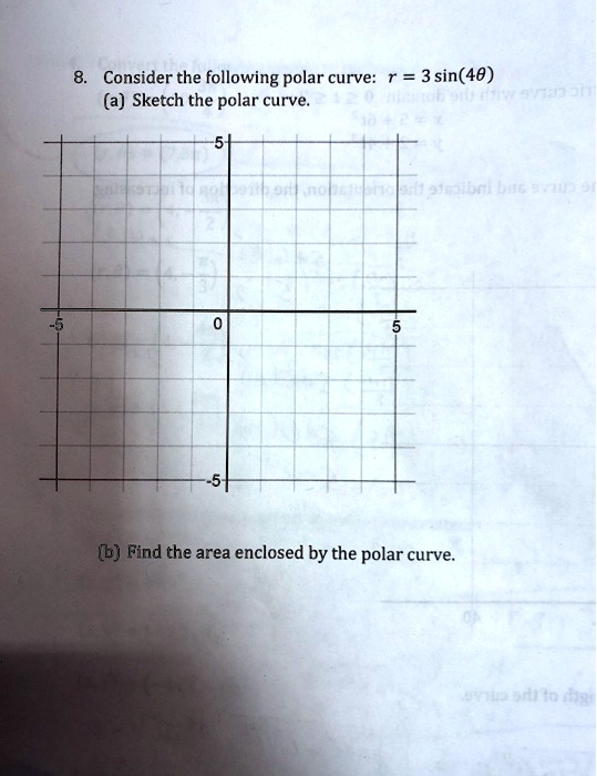 SOLVED: Consider the following polar curve: r = 3sin(40) (a) Sketch the polar curve )0" () Find ...