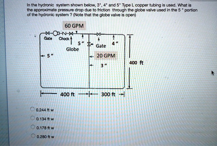 SOLVED: In the hydronic system shown below, 3/4" and 1/2" Type L copper ...