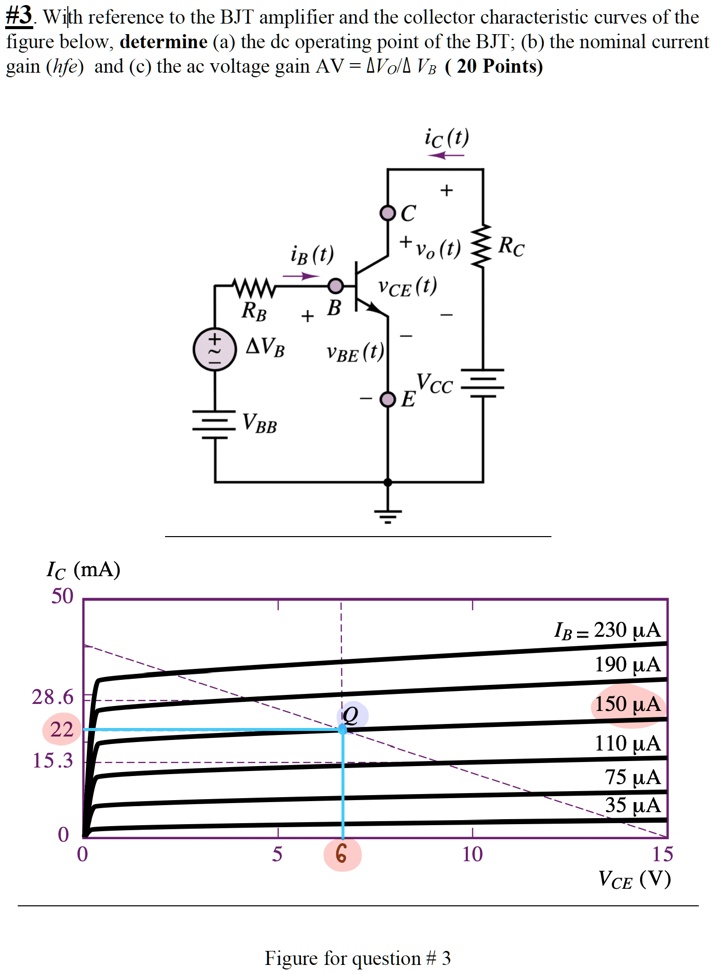 #3. With reference to the BJT amplifier and the collector ...