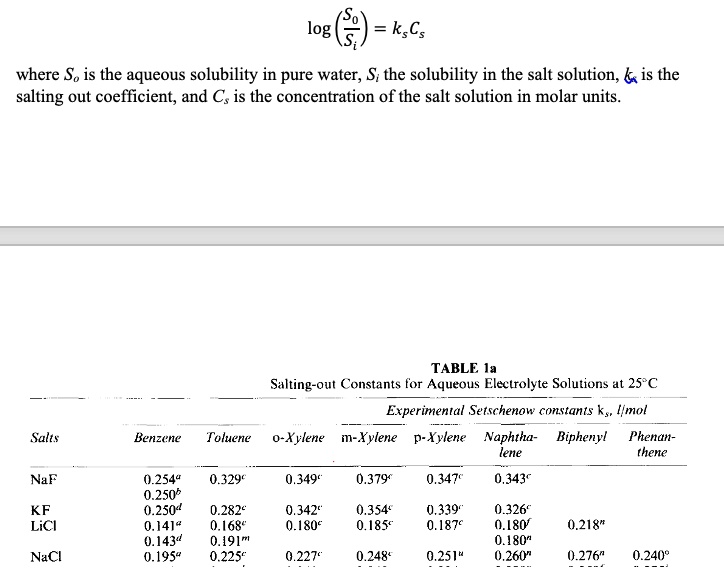 log((S0)/(Si)) = ksCs where S0 is the aqueous solubility in pure water ...