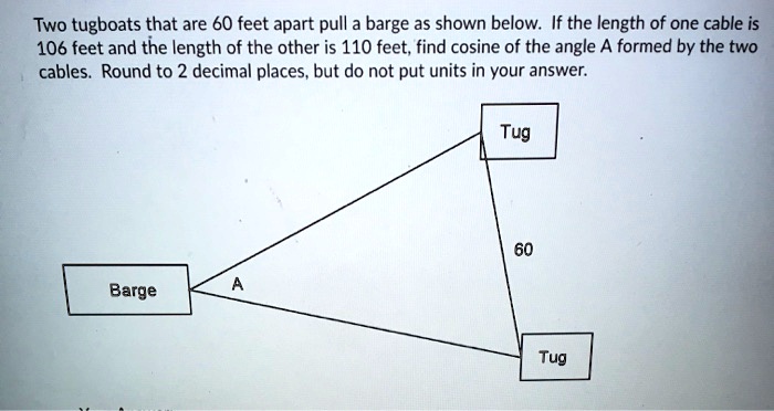 SOLVED: Two tugboats that are 60 feet apart pull = barge as shown below ...