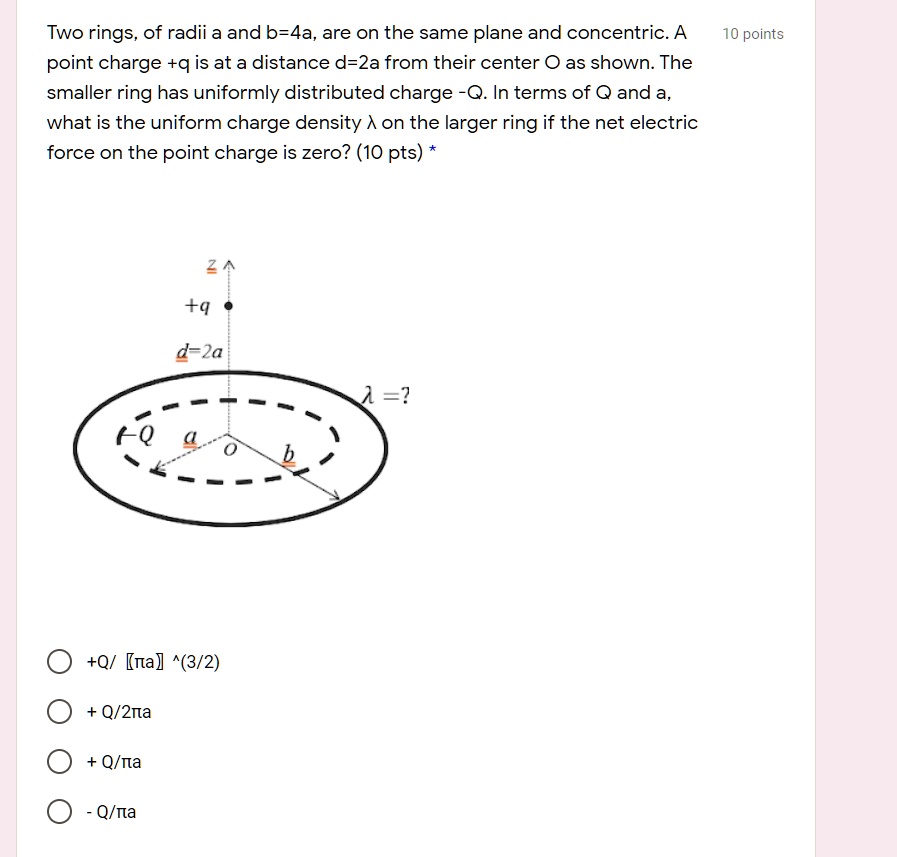 SOLVED: Two rings, of radii a and b=4a, are on the same plane and ...