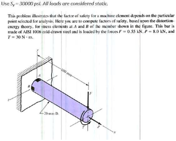 SOLVED: Compute the safety factor based on the distortion energy theory. Use S-30000si. All ...