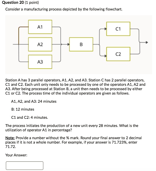 SOLVED: Question 20 (1 point Consider manufacturing process depicted by the following flowchart ...