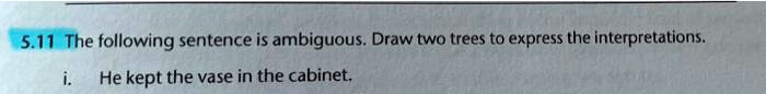 5.11 The following sentence is ambiguous: Draw two trees to express the ...