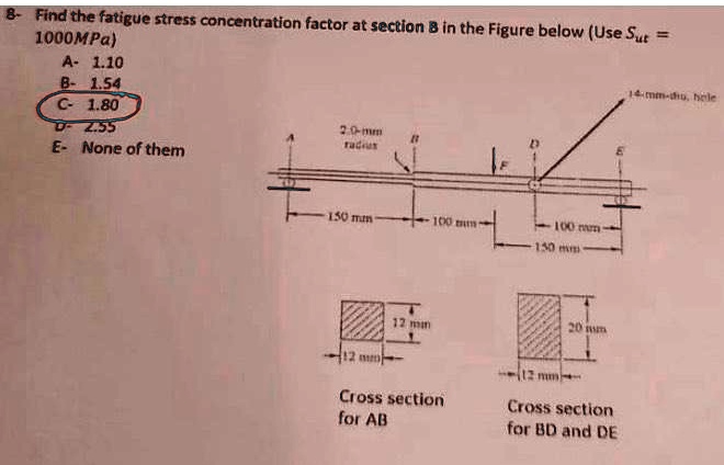 SOLVED: 8- Find the fatigue stress concentration factor at section B in ...