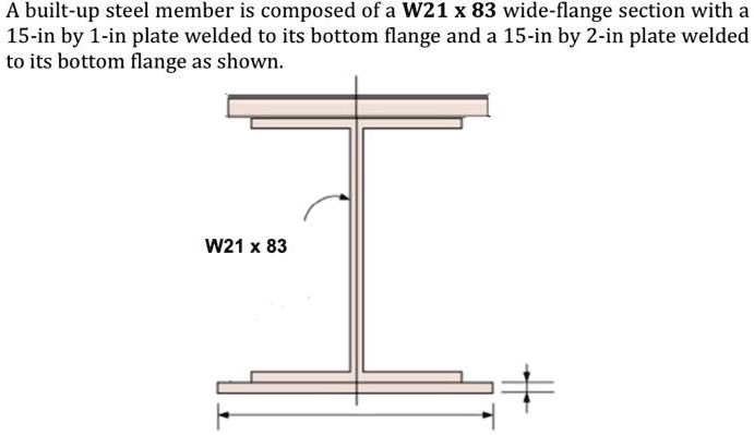 A built-up steel member is composed of a W21 x 83 wide-flange section with a 15-in by 1-in plate ...