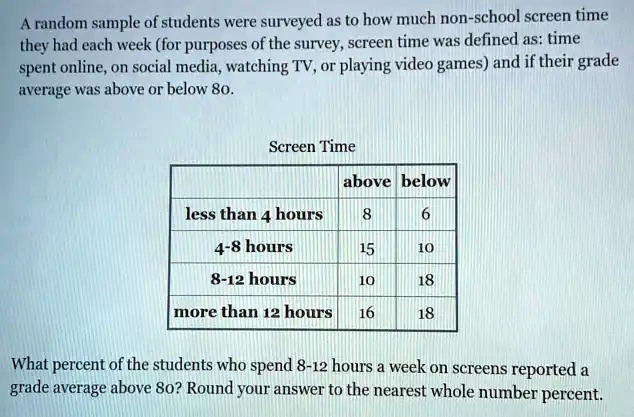 SOLVED: A random sample of students were surveyed as to how much non ...