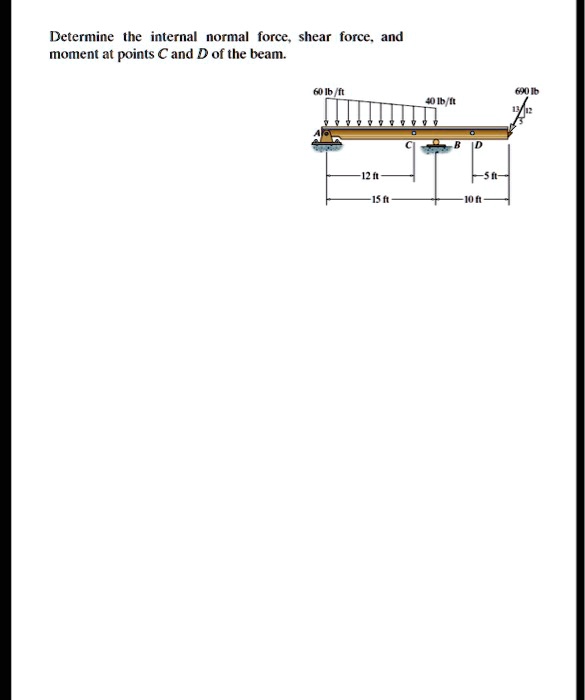 SOLVED: Determine the internal normal iorce shear torce. and moment at ... SOLVED: Determine the internal normal iorce shear torce. and moment at ...