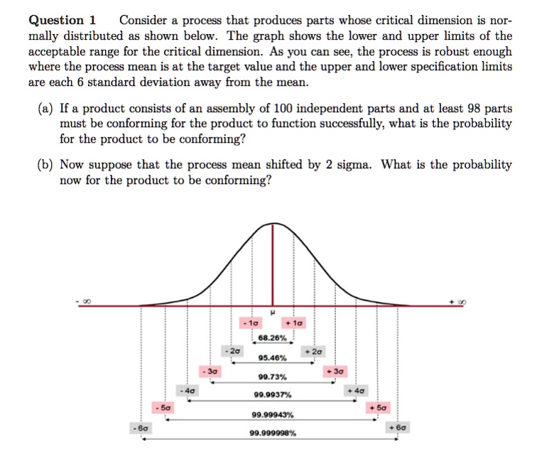 SOLVED: Question 1: Consider a process that produces parts whose ...