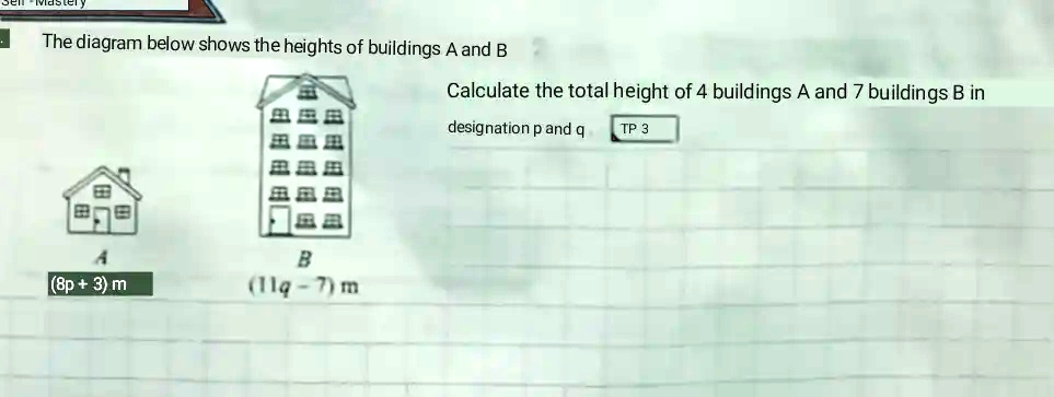 SOLVED: The diagram below shows the heights of buildings A and B ...