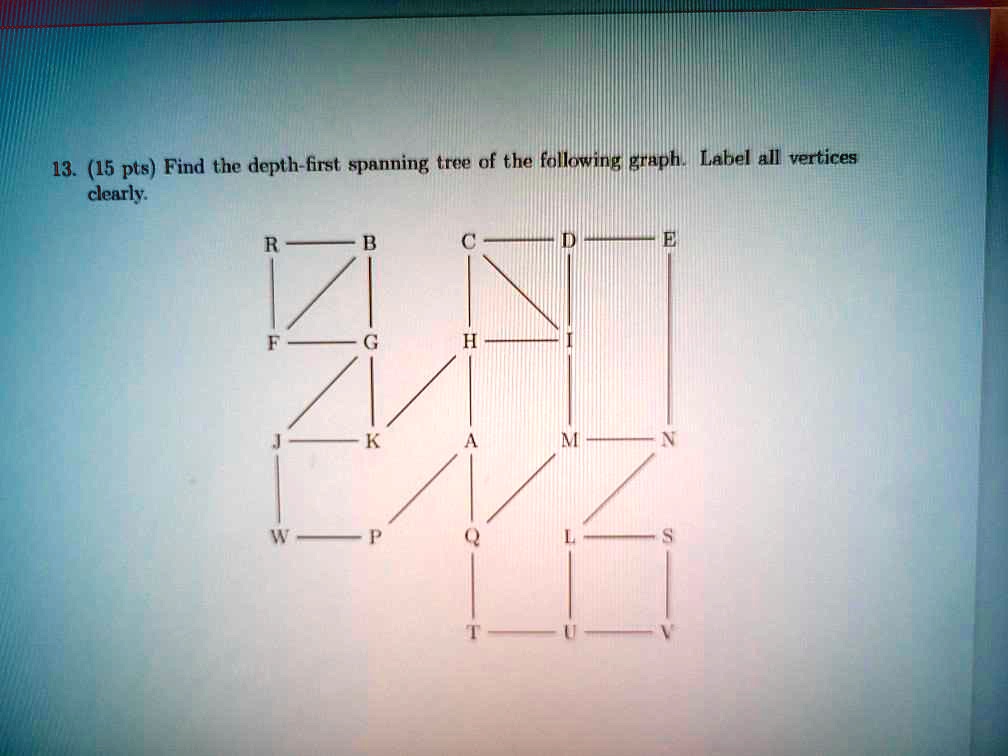 SOLVED: 113. (15 pts) Find the depth-first spanning tree of the following graph. Label all ...