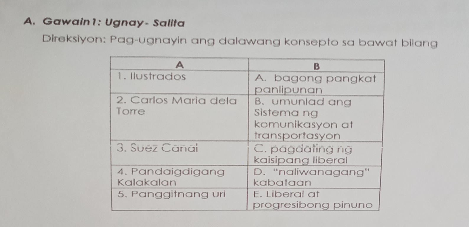 A. Gawain 1: Ugnay - Salfa Direksiyon: Pag-ugnayin ang dalawang ...