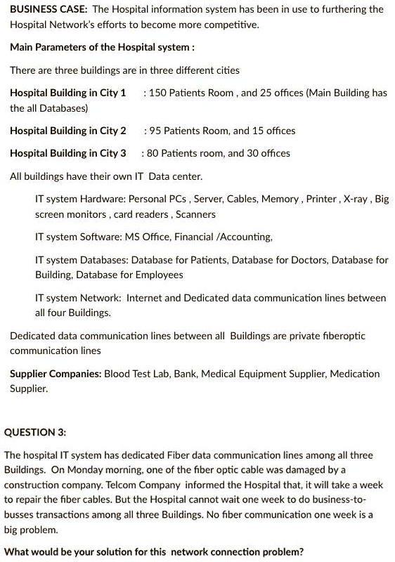 SOLVED: BUSINESS CASE: The Hospital information system has been in use ...
