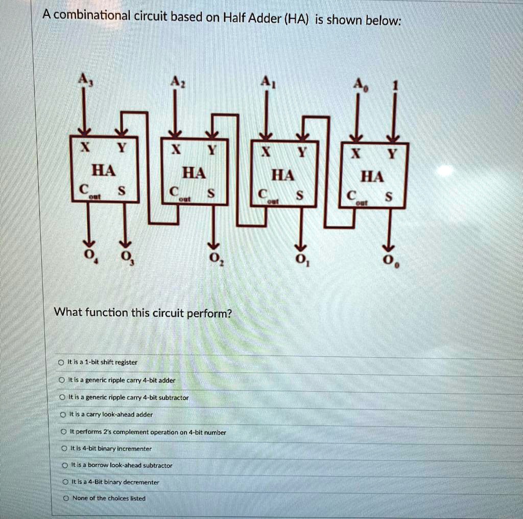 SOLVED: A combinational circuit based on Half Adder (HA) is shown below: HA S HA HA HA 5 0, 0, 0 ...