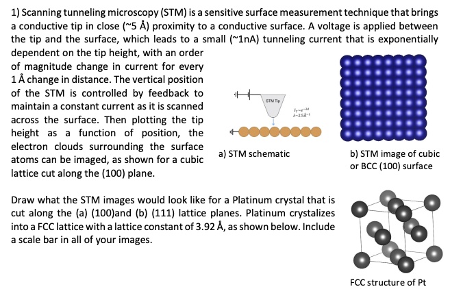 SOLVED: Scanning tunneling microscopy (STM) is a sensitive surface ...