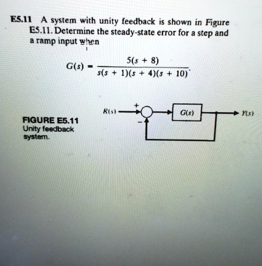 E5.11 A system with unity feedback is shown in Figure E5.11. Determine the steady-state error ...