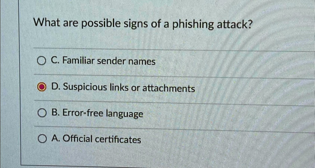 What are possible signs of a phishing attack? C. Familiar sender names ...