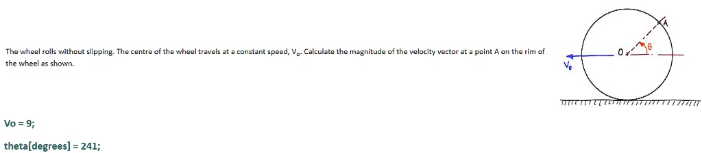 SOLVED: The wheel rolls without slipping. The center of the wheel travels at a constant speed ...