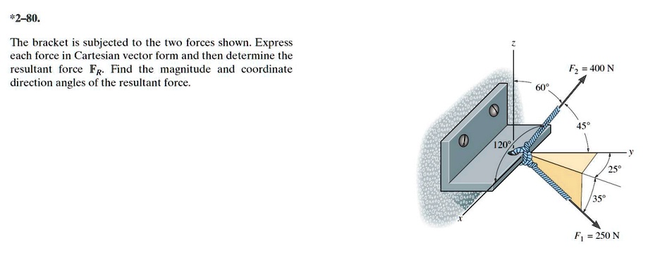 *2-80. The bracket is subjected to the two forces shown. Express each ...