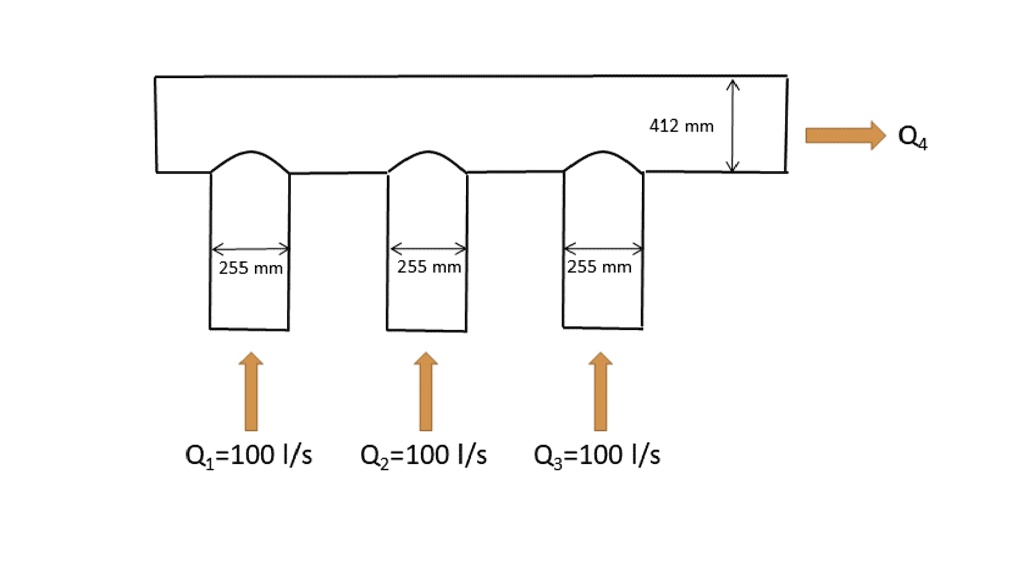 the manifold illustrated in the figure below has been fabricated for ...