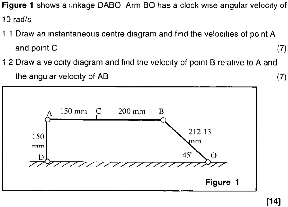Figure 1 shows a linkage DABO Arm BO has a clock wise angular velocity ...