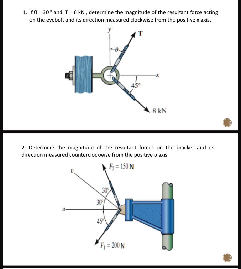 SOLVED: If 0 = 30 and T = 6 kN, determine the magnitude of the ...