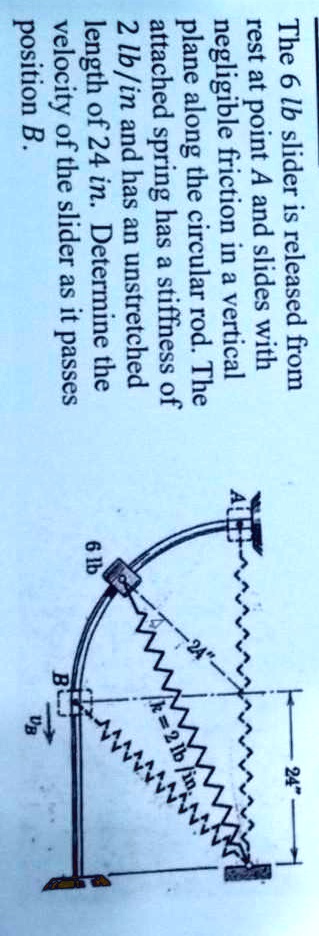 SOLVED: position B. velocity of the slider as it passes length of 24 in ...