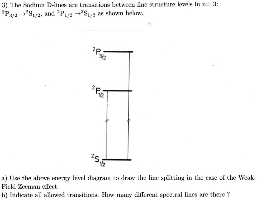 3 the sodium d lines are transitions betwccn fine structure levels in n ...