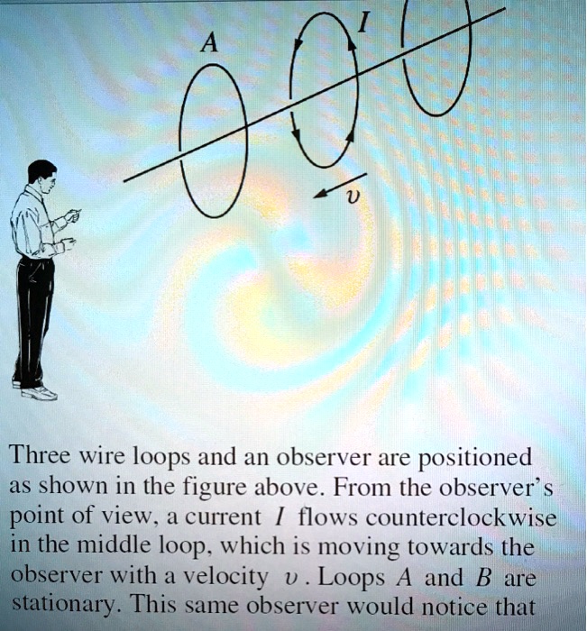 Three wire loops and an observer are positioned as shown in the figure above. From the observer ...