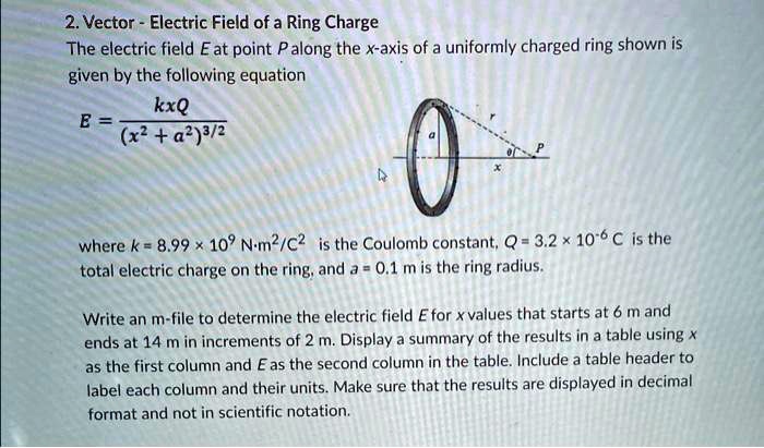 2. Vector - Electric Field of a Ring Charge The electric field E at ...