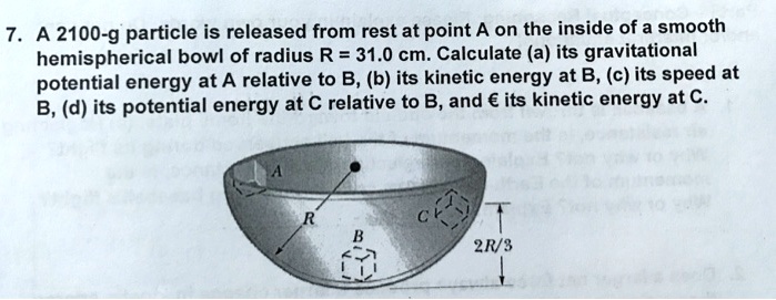 SOLVED: 2100-g particle is released from rest at point A on the inside of a smooth hemispherical ...