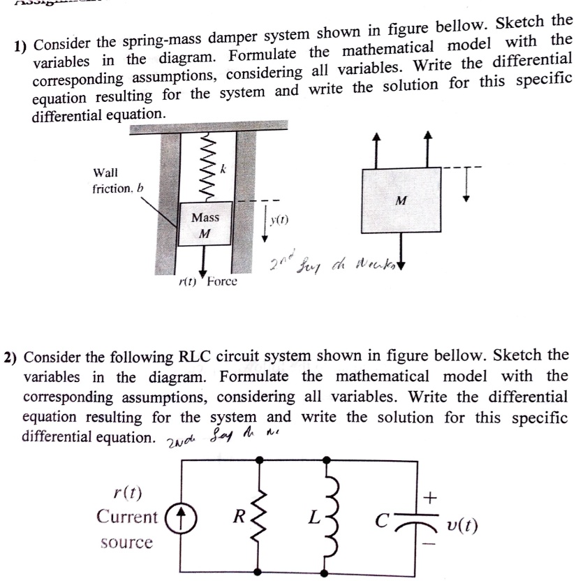 SOLVED: Consider the spring-mass damper system shown in the figure below. Sketch the variables ...