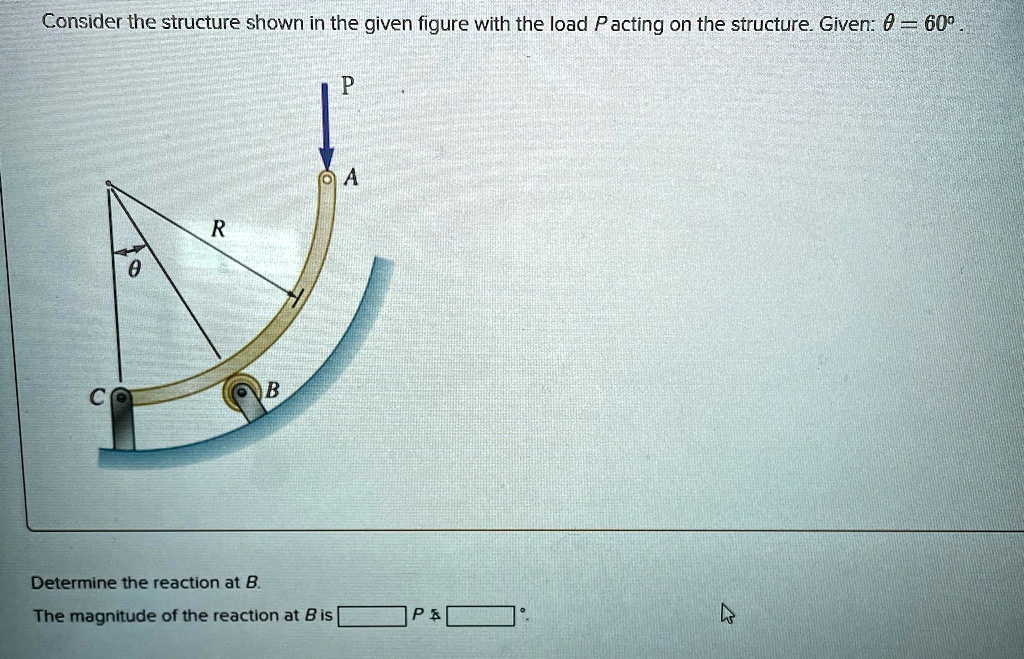 consider the structure shown in the given figure with the load pacting ...