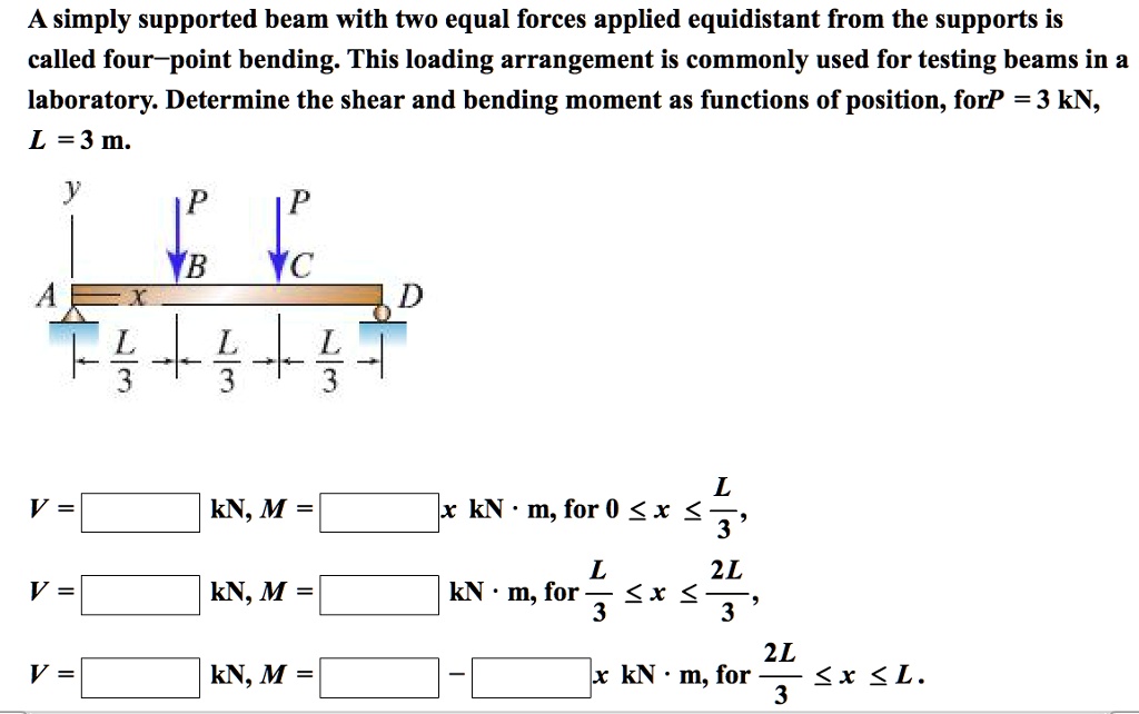 A simply supported beam with two equal forces applied equidistant from the supports is called ...