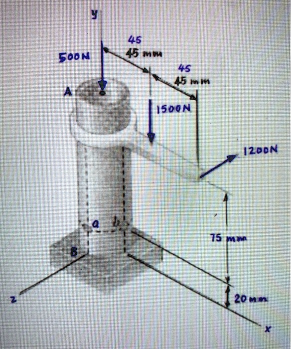 SOLVED: a) Find the area of the pipe. b) Find the polar moment of ...