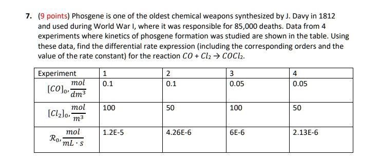 SOLVED: Phosgene is one of the oldest chemical weapons synthesized by ...