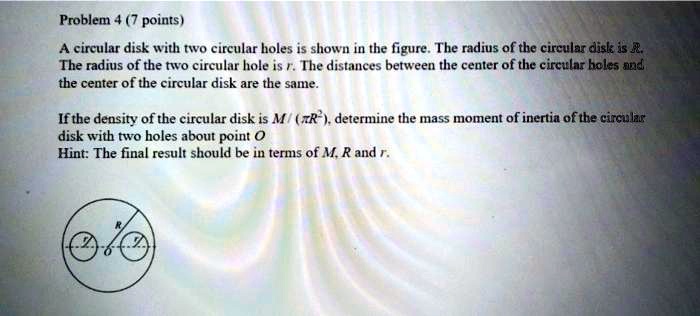 SOLVED: Problem 4 (7 points) A circular disk with two circular holes is ...